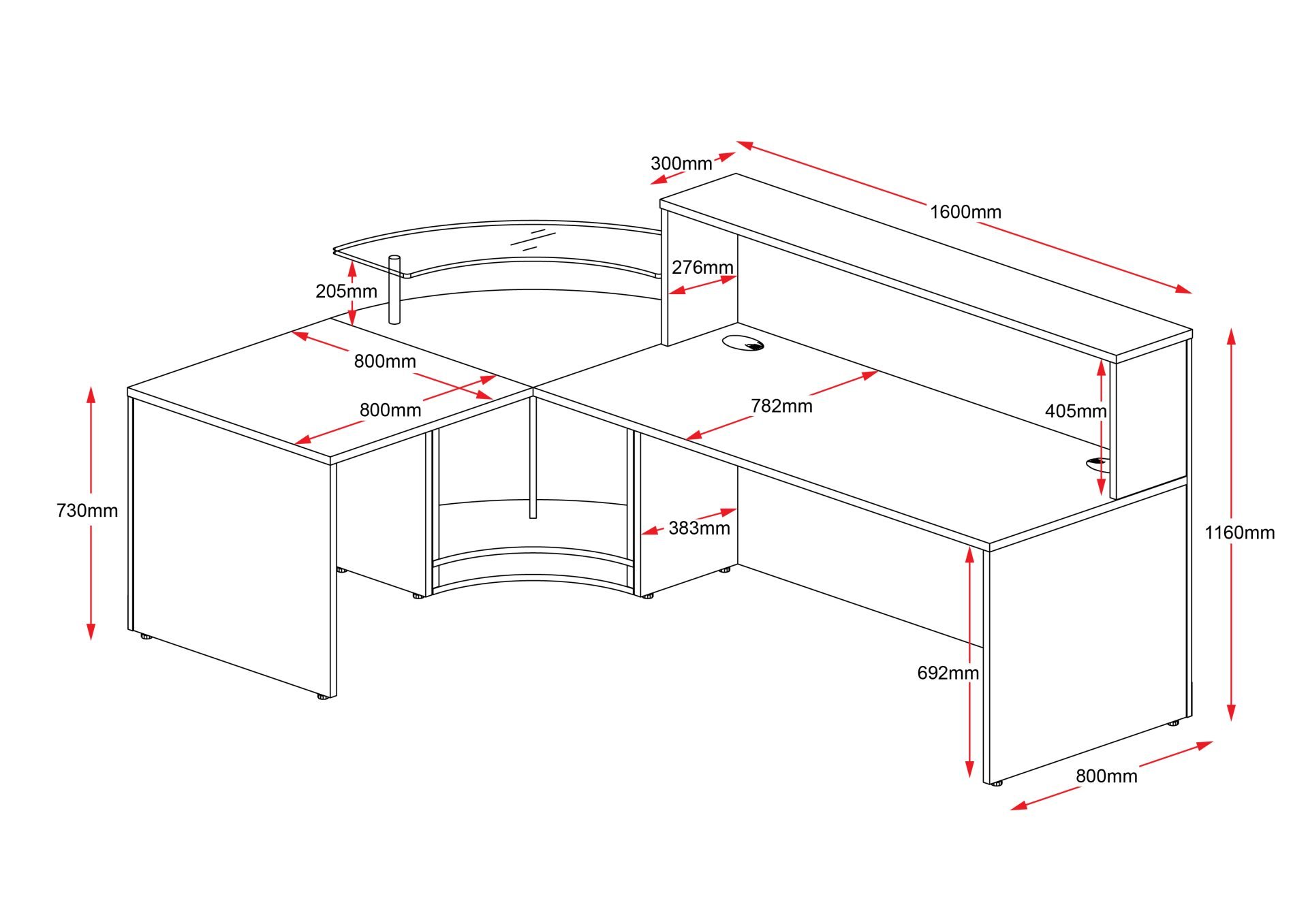 Flow Reception Counter | Rapidline